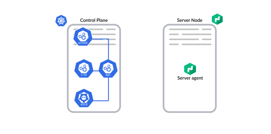 A Kubernetes User's Guide to HashiCorp Nomad