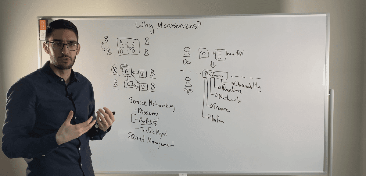 Introduction To Hashicorp Vault