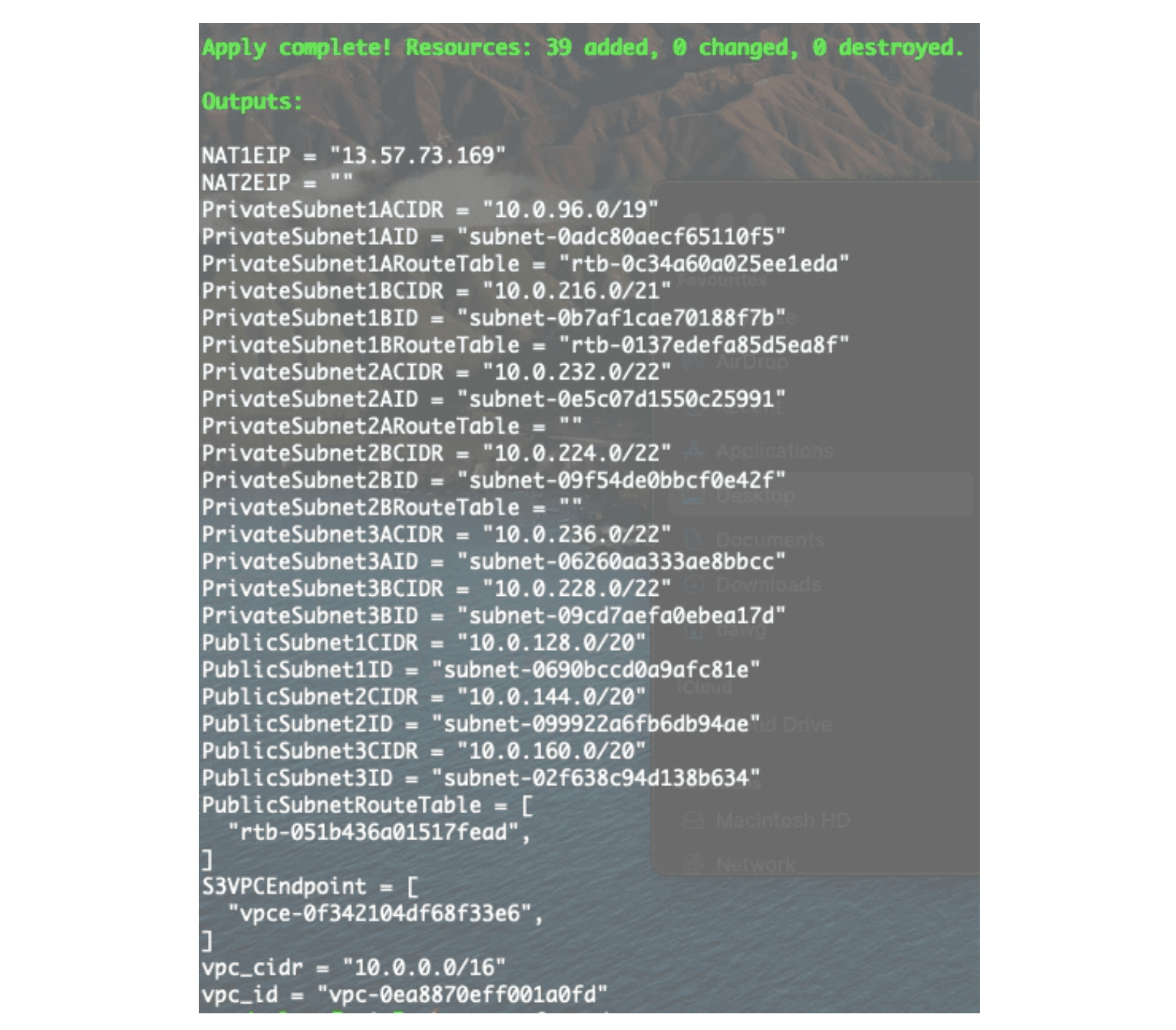 Terraform Modules on AWS