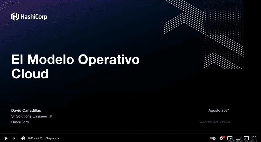 HashiCorp: La infraestructura permite la innovación