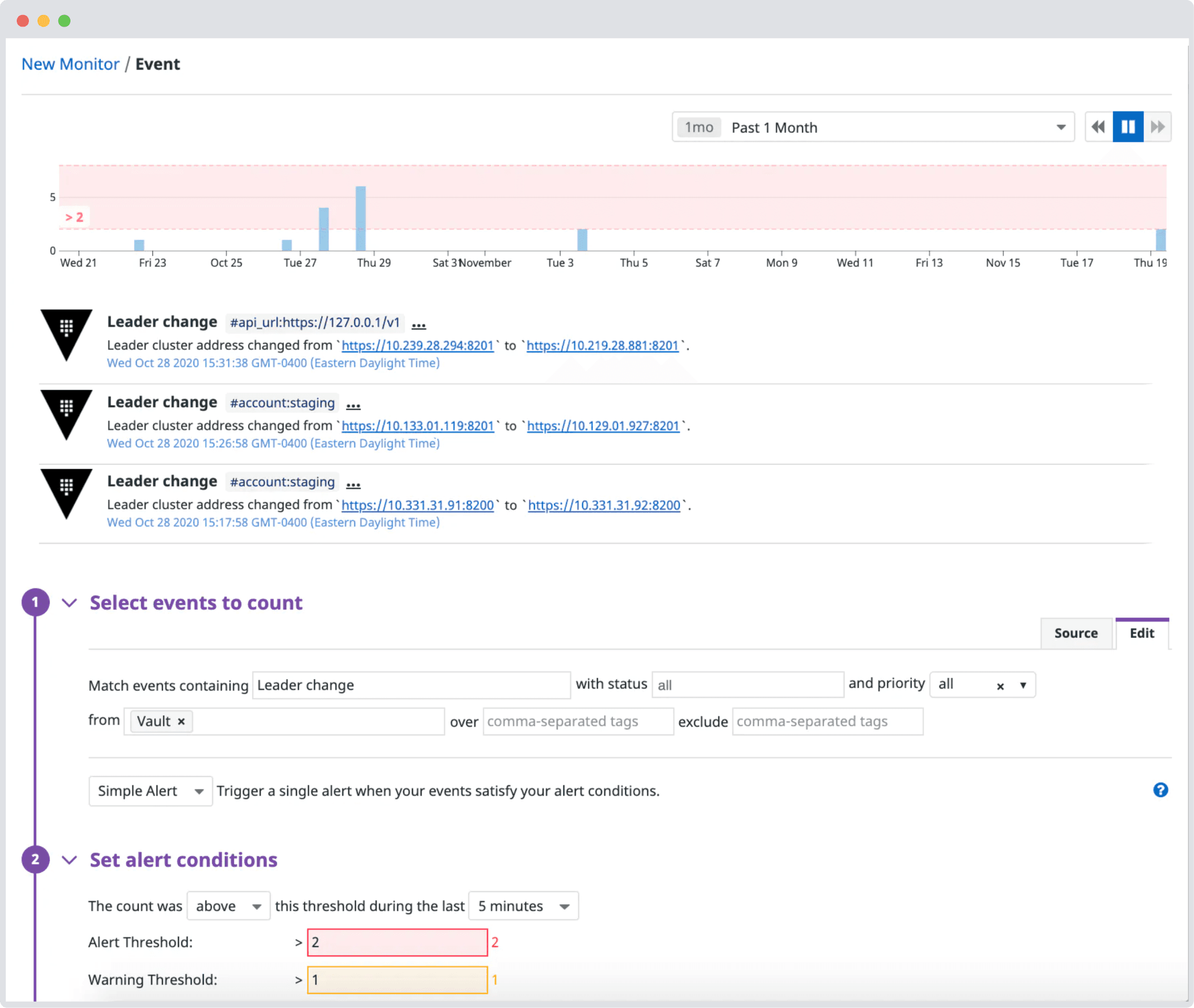 Monitoring the Cloud Operating Model with Datadog