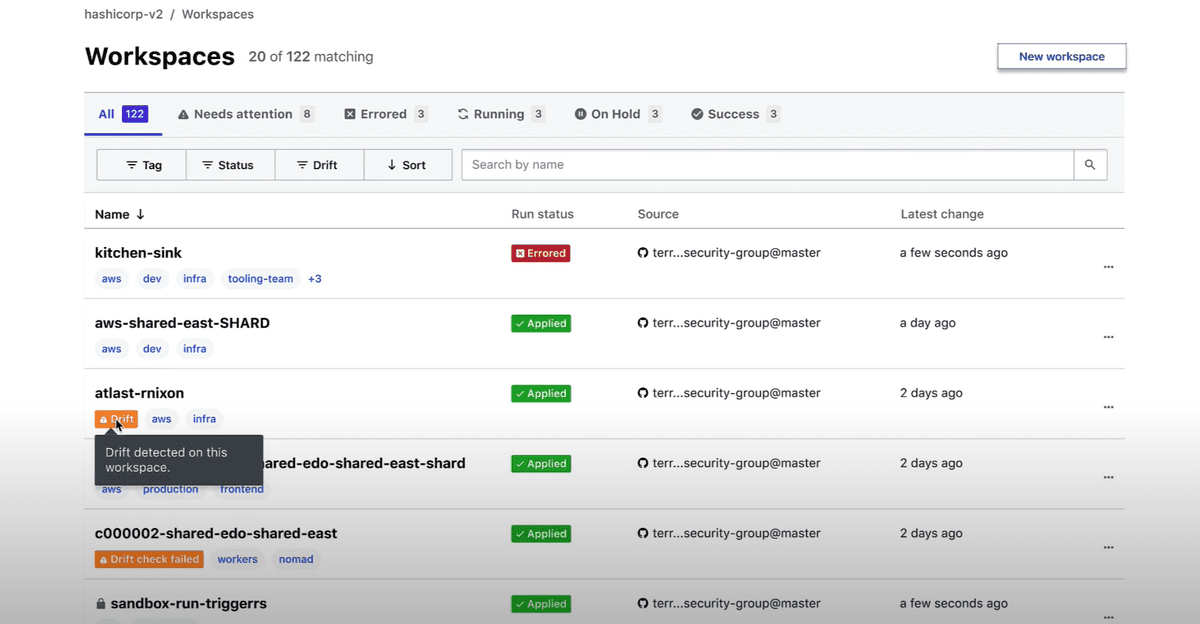 Drift Detection For Terraform Cloud