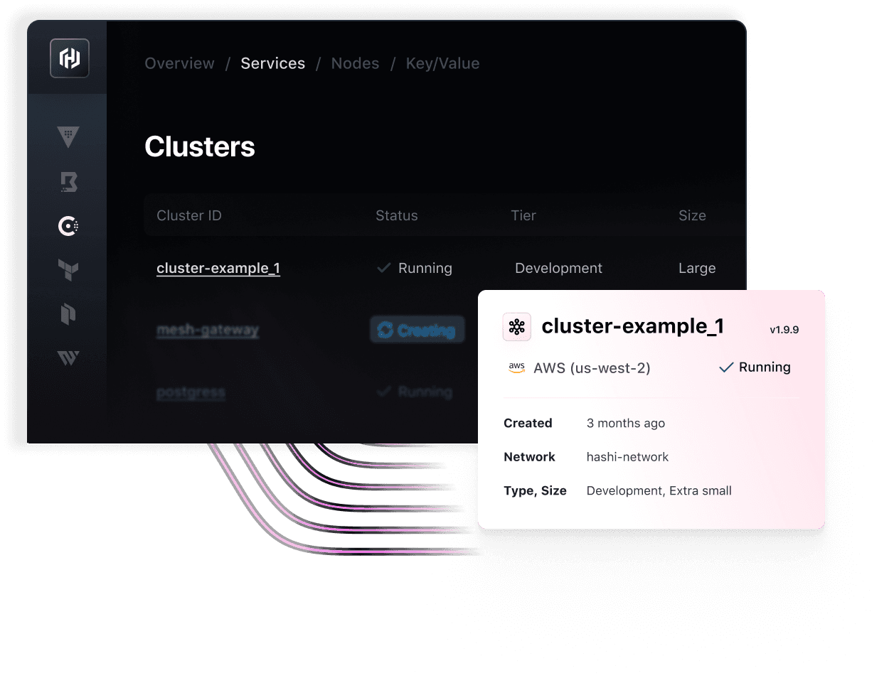 HashiCorp Consul | Connect and Secure Any Service