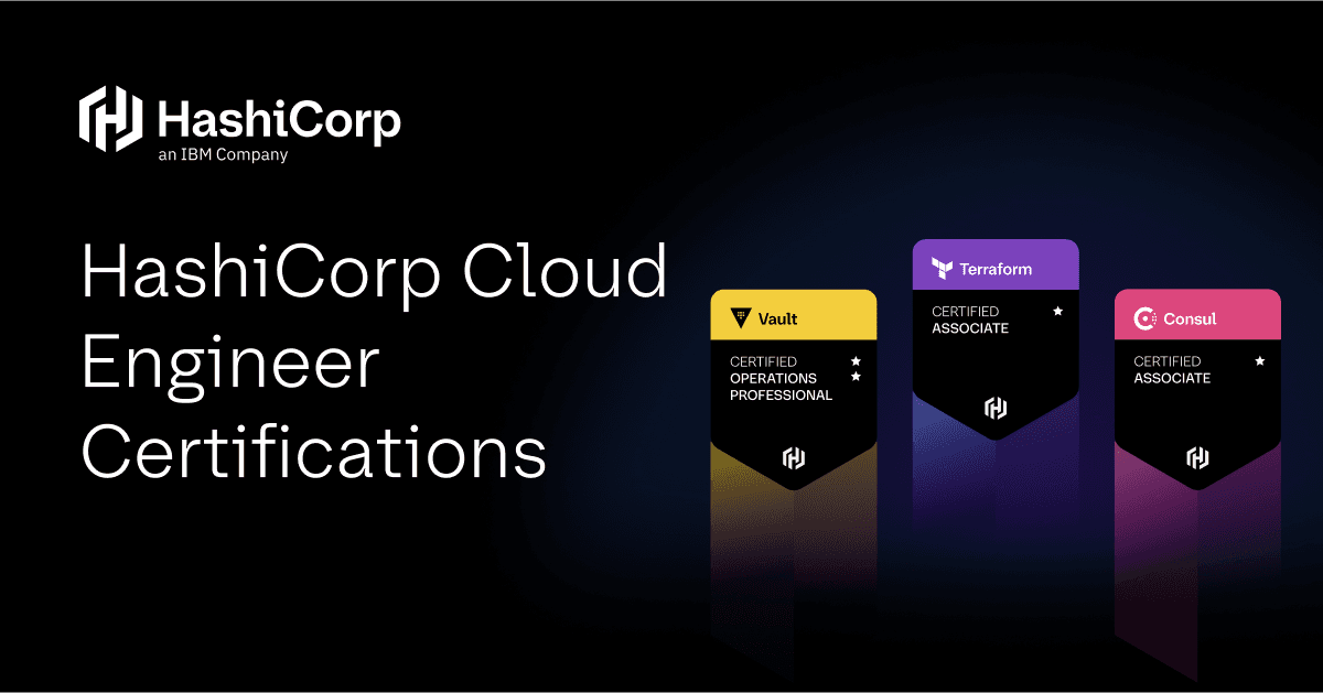 Which Terraform workflow should I use? VCS, CLI, or API? Which Terraform workflow should I use? VCS, CLI, or API?