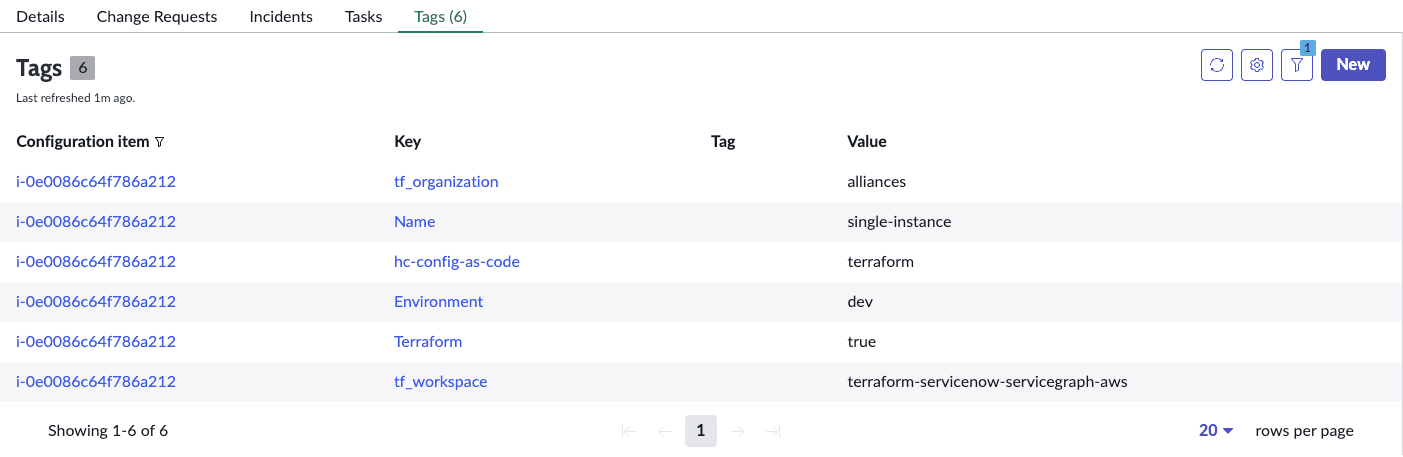 Servicenow Service Graph Connector Is Now Ga